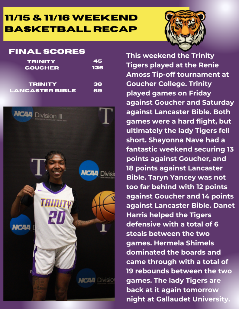 Weekend Basketball Tip- Off Tournament Recap | Athletics