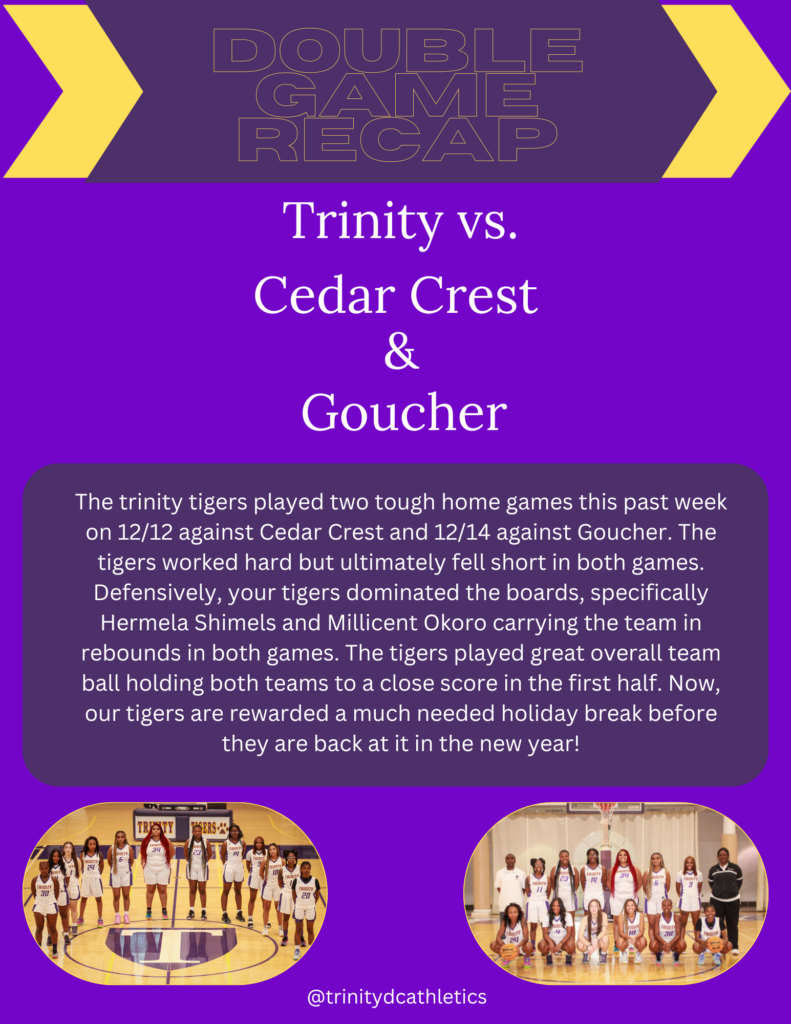 Basketball 12/12 & 12/14 Game Recap | Athletics