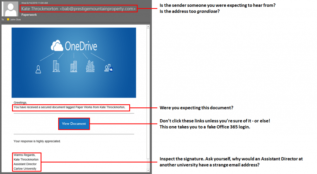 Phishing Cyber Attacks | Technology Services