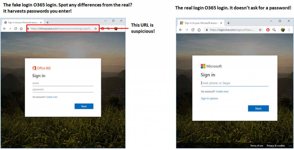 Phishing Cyber Attacks | Technology Services