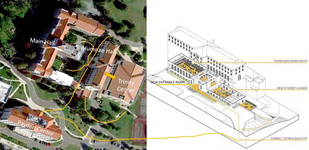 Alumnae Hall Renaissance | Trinity 125: Renaissance